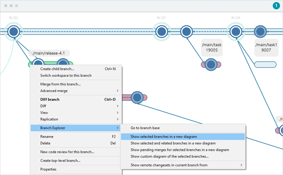 Plastic SCM - Branch Explorer