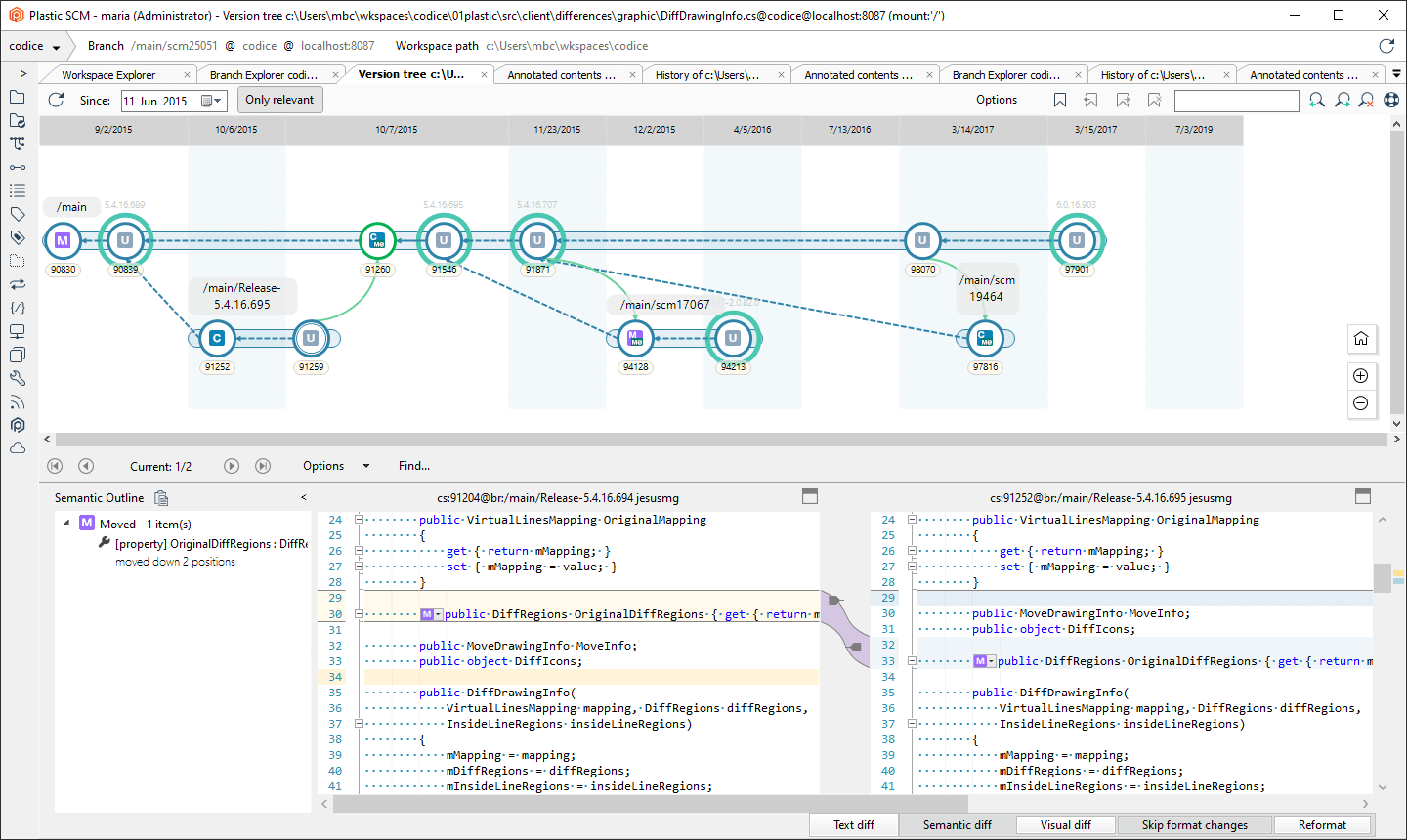 Plastic SCM - Features