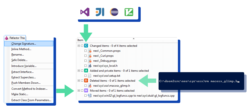 Plastic SCM - Transparent SCM