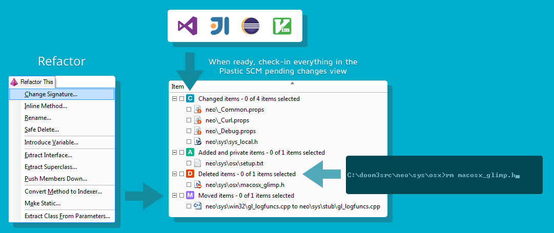 Plastic SCM - Transparent SCM